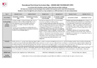 Design & Technology – Roundwood Park School
