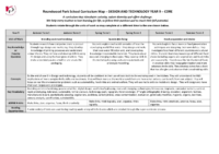 Design & Technology – Roundwood Park School